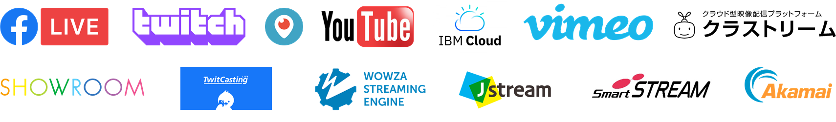 Live Streaming | Tailor Innovations Inc.